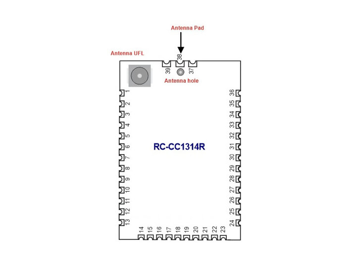 CC1314 module - Wireless and LoRa modules